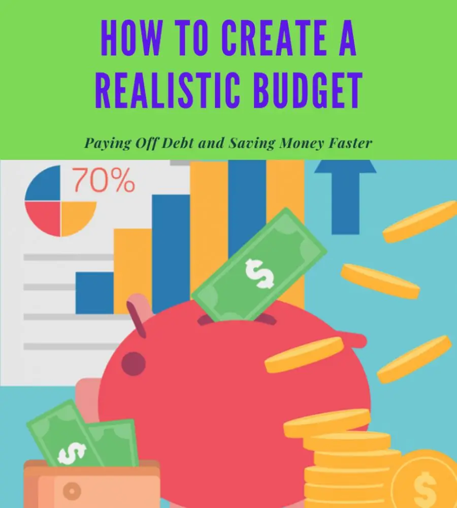 How To Create A Realistic Budget