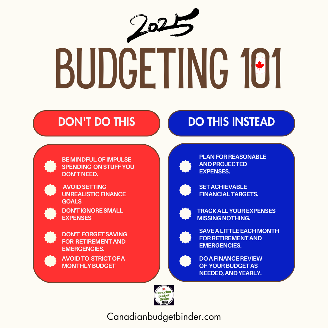 Finance Review 2024: Analyzing Budget Year Totals - Canadian Budget Binder