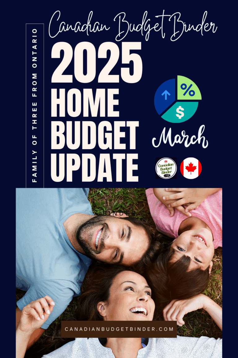 March 2025 Home Budget Update
