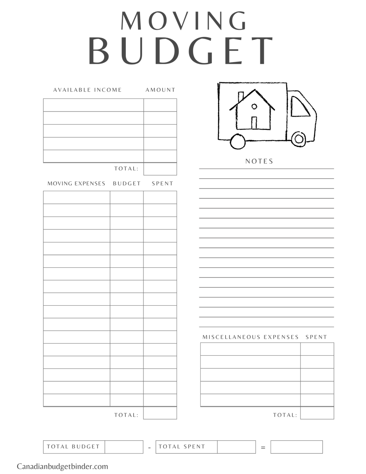 Moving Budget: How to Manage Your Expenses