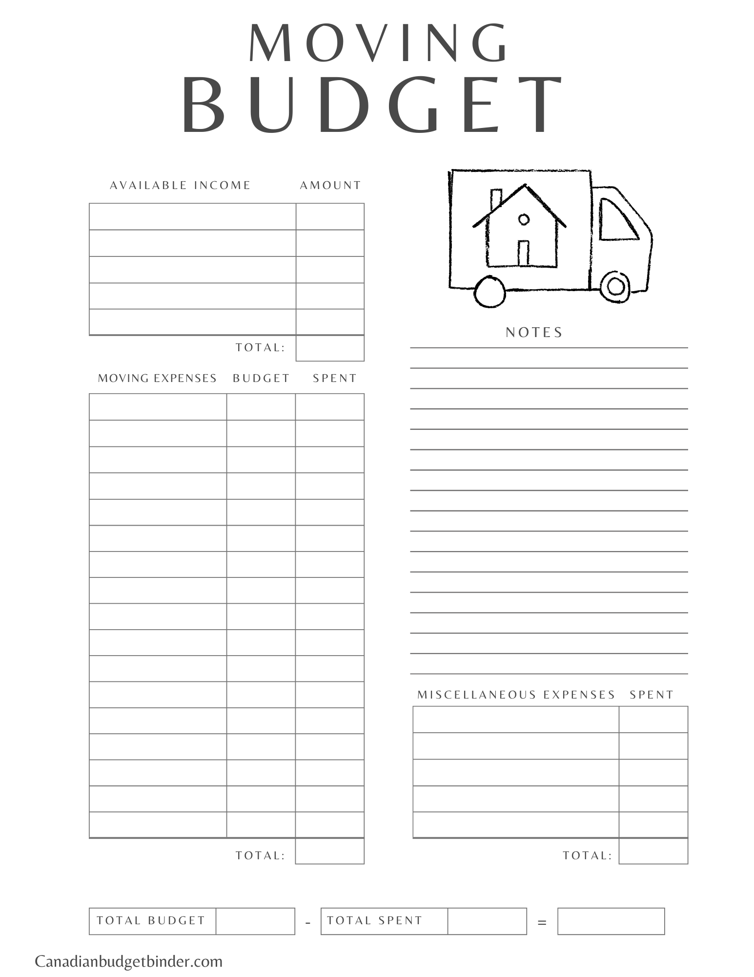 Moving Budget: How to Manage Your Expenses